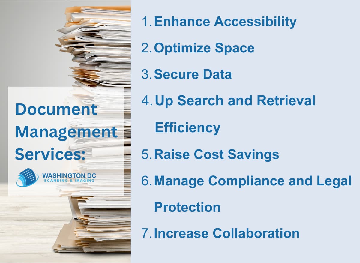 Document Management Services - Washington DC Scanning and Imaging